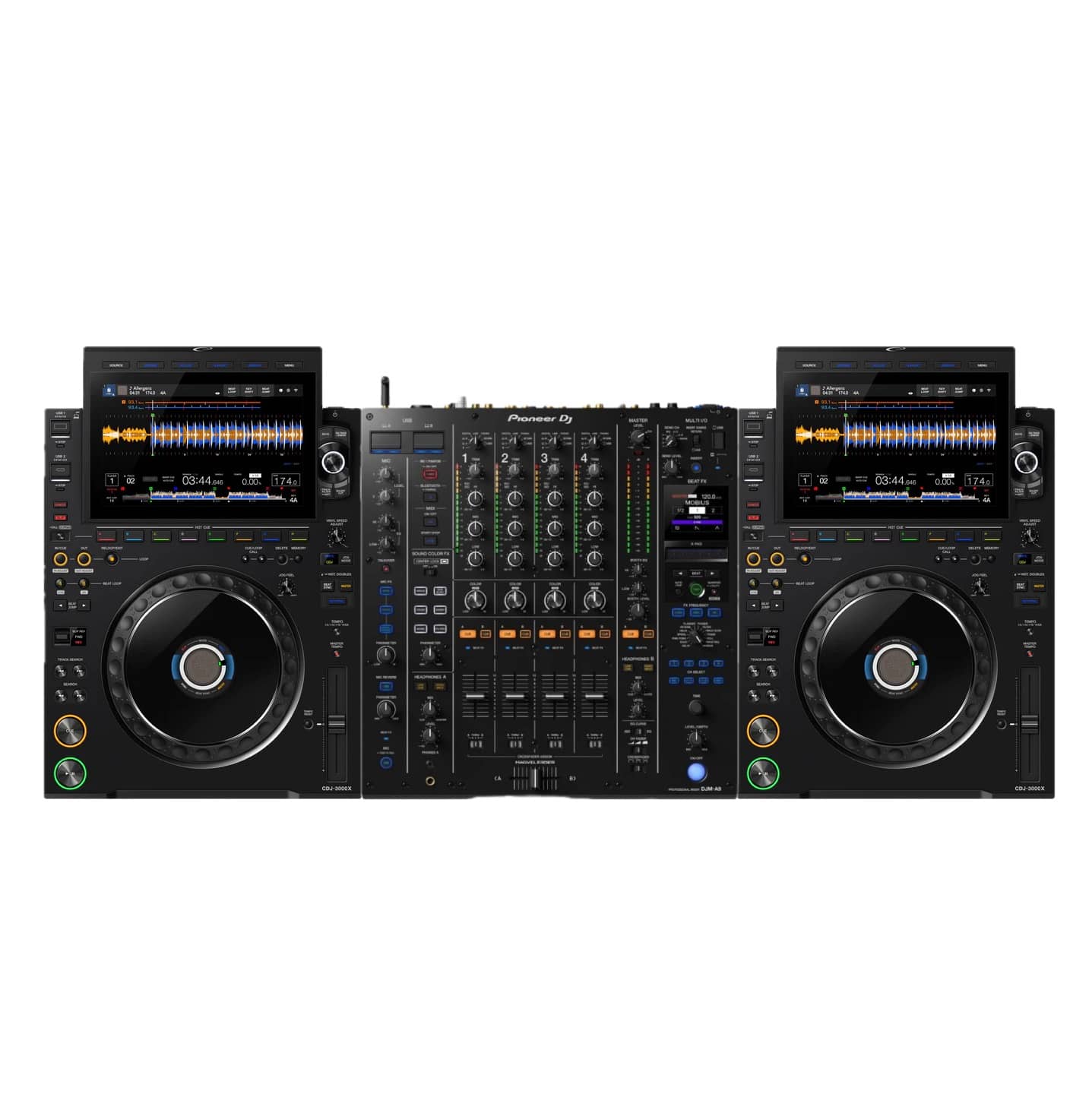 Win The Ultimate Pro 2025 CDJ DJ Setup - Storm DJs